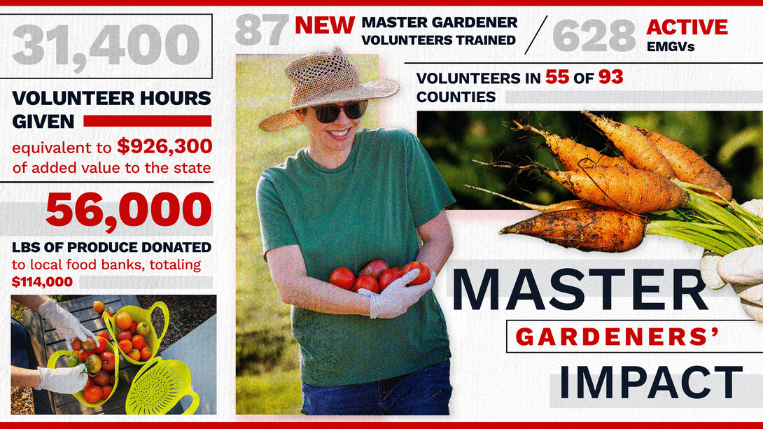 Master Gardener volunteers share knowledge across state | Nebraska Today